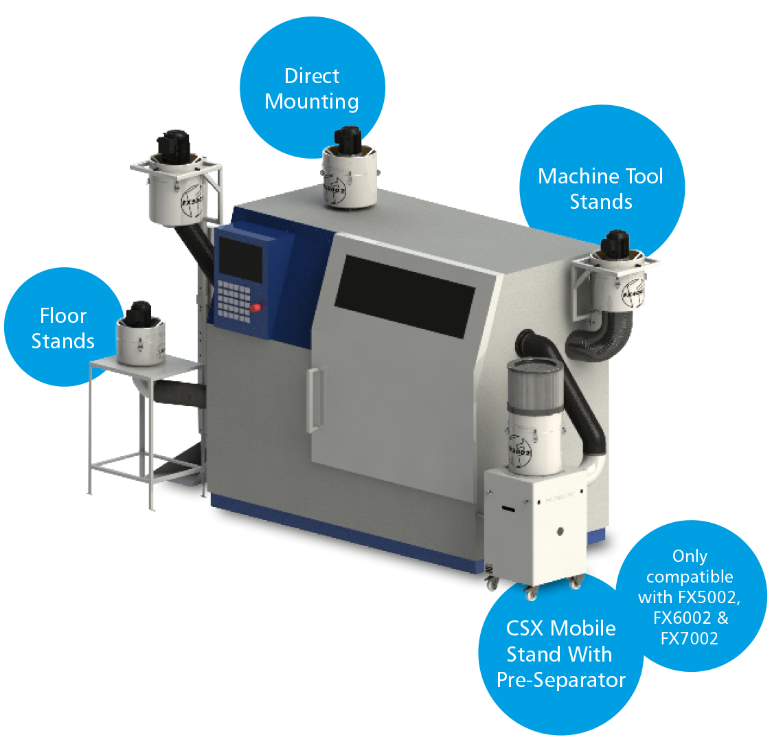 S Series Oil Mist Filters | Ultra Compact | Filtermist UK